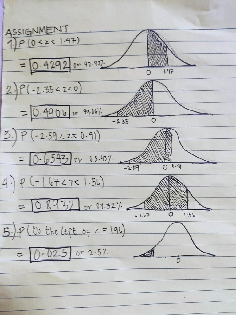 Assignment 4.1 Normal Distribution | PDF