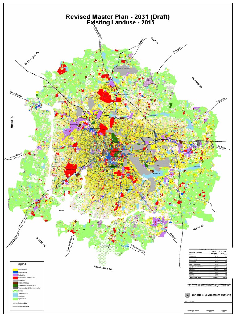 Planning for Progress: Analyzing Bangalore's Land Use and Development ...