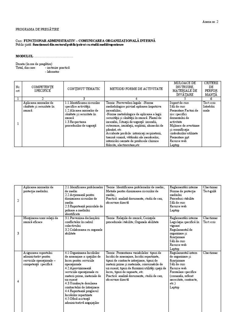 PROGRAMA-Anexa 2 | PDF
