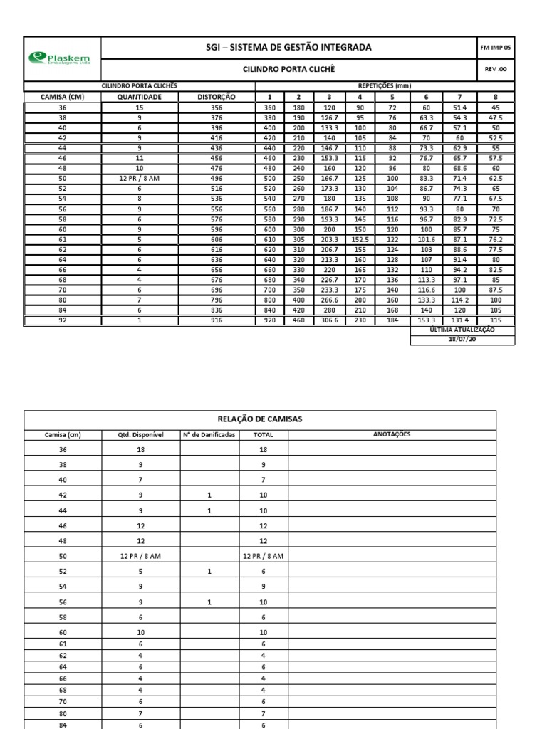 FM IMP 05 - Formulário Cilindro Porta Clichê | PDF