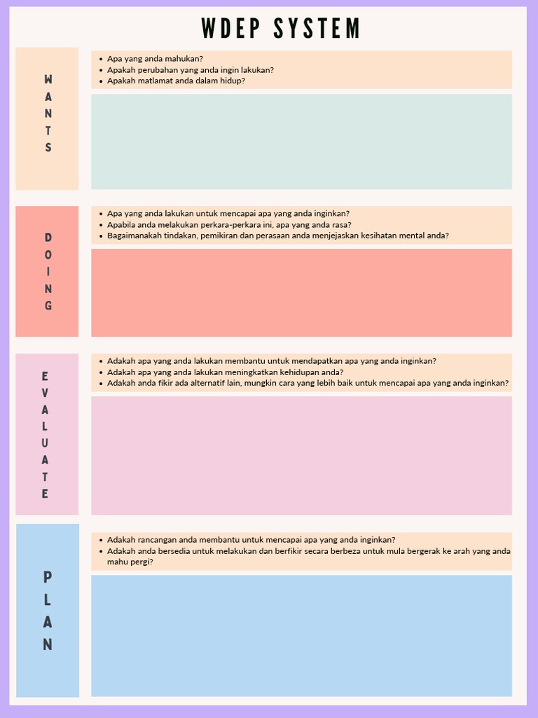 Wdep System | PDF | Gaya Hidup