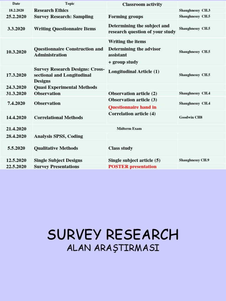 2 Survey | PDF | Sampling (Statistics) | Survey Methodology