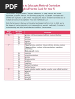 Year 5 NAPLAN Spelling Words List | PDF