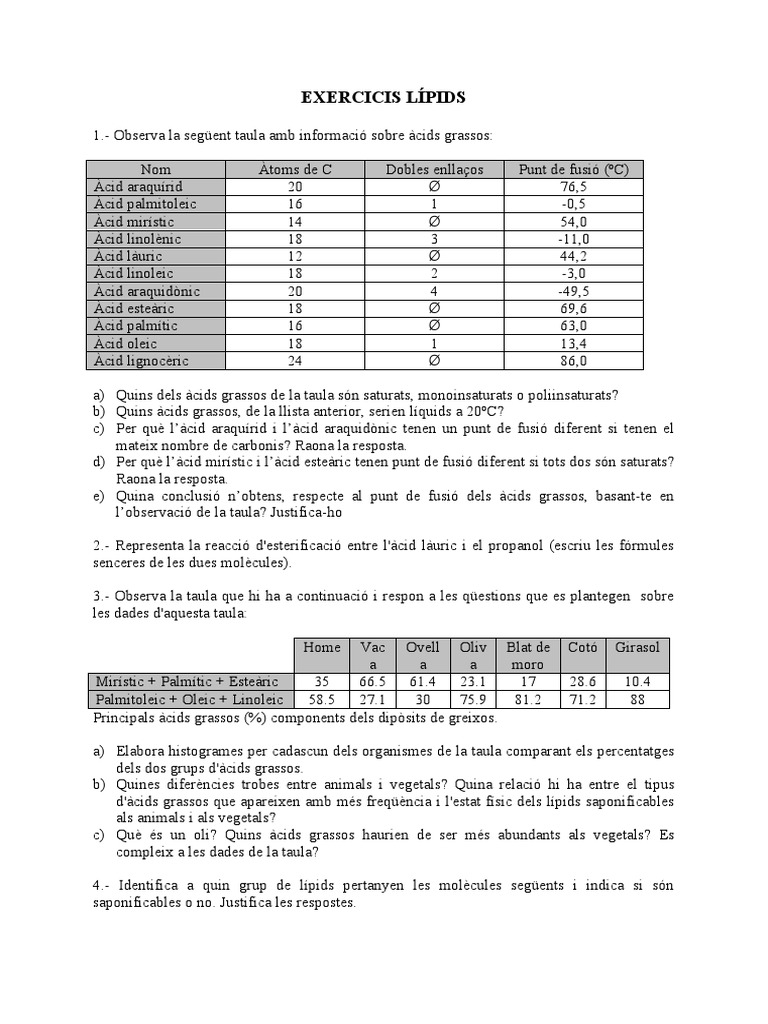 Exercicis LÃ Pids | PDF