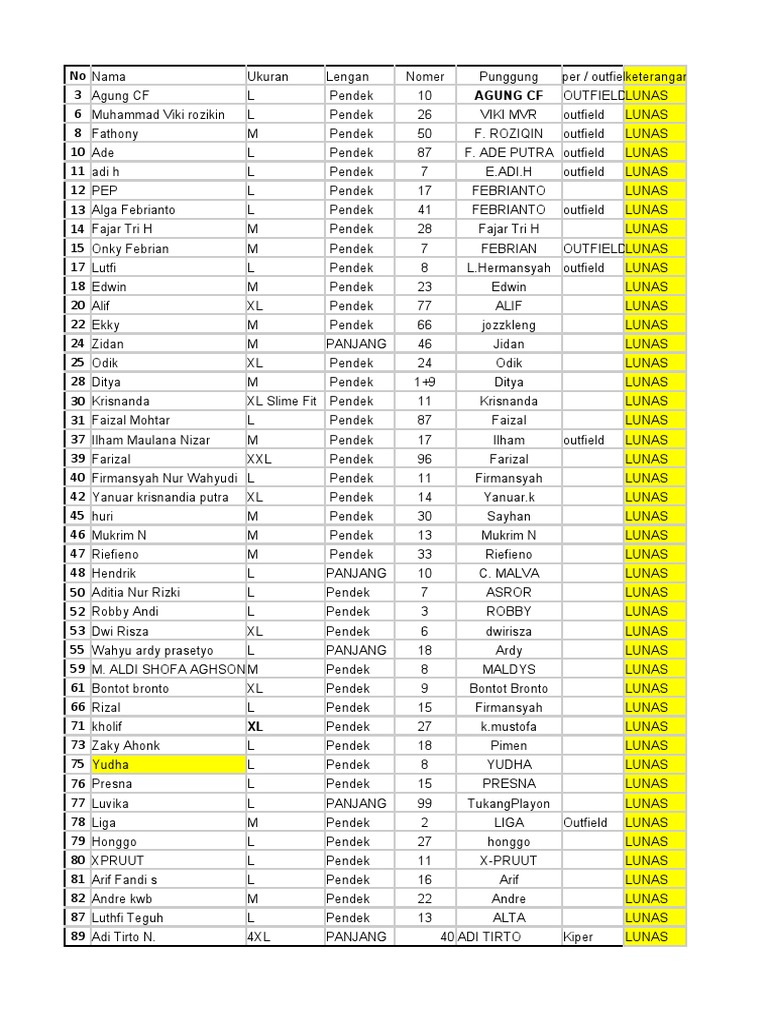 DATA PRO2 (AutoRecovered) | PDF