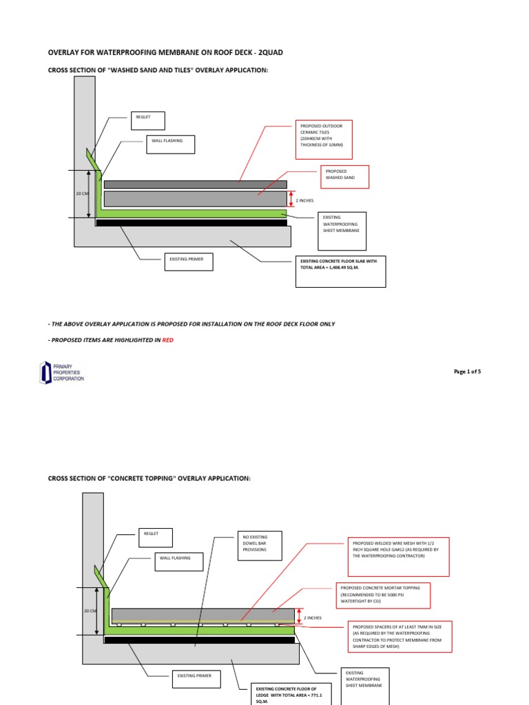 Roof Deck Waterproofing Details | PDF | Roof | Building