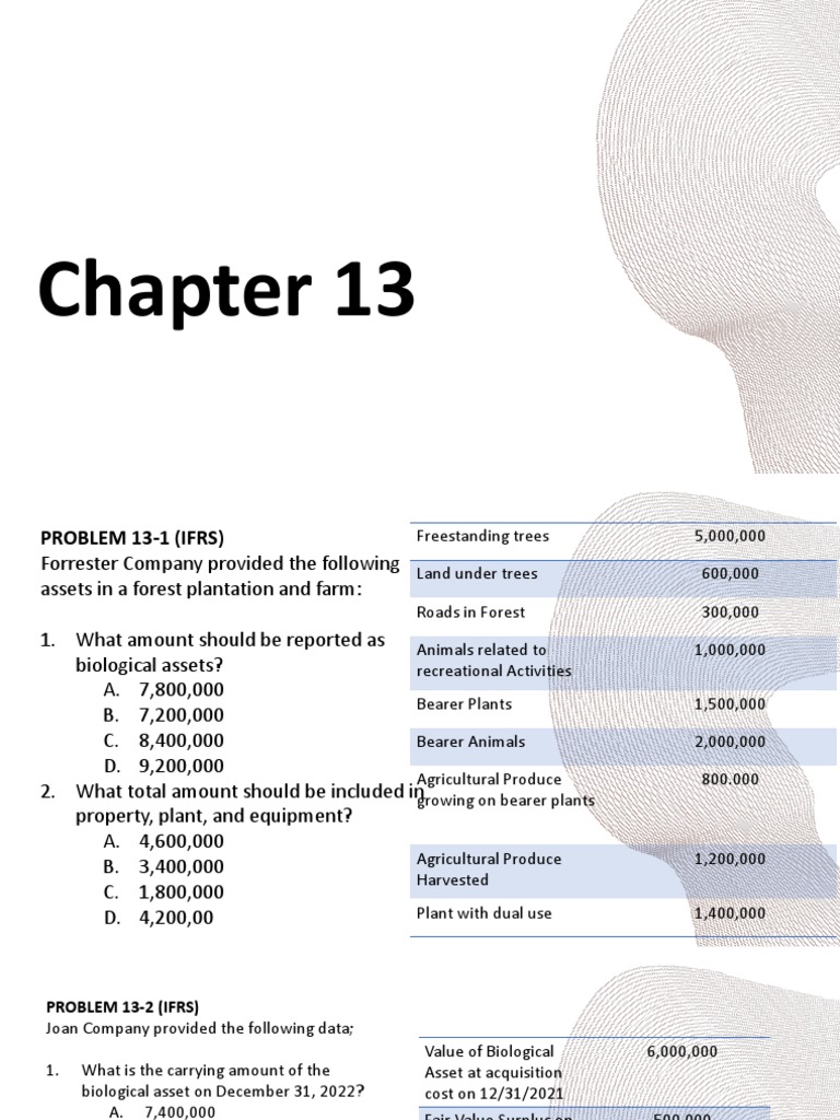 Intermediate Accounting Chapters 13,14 | PDF