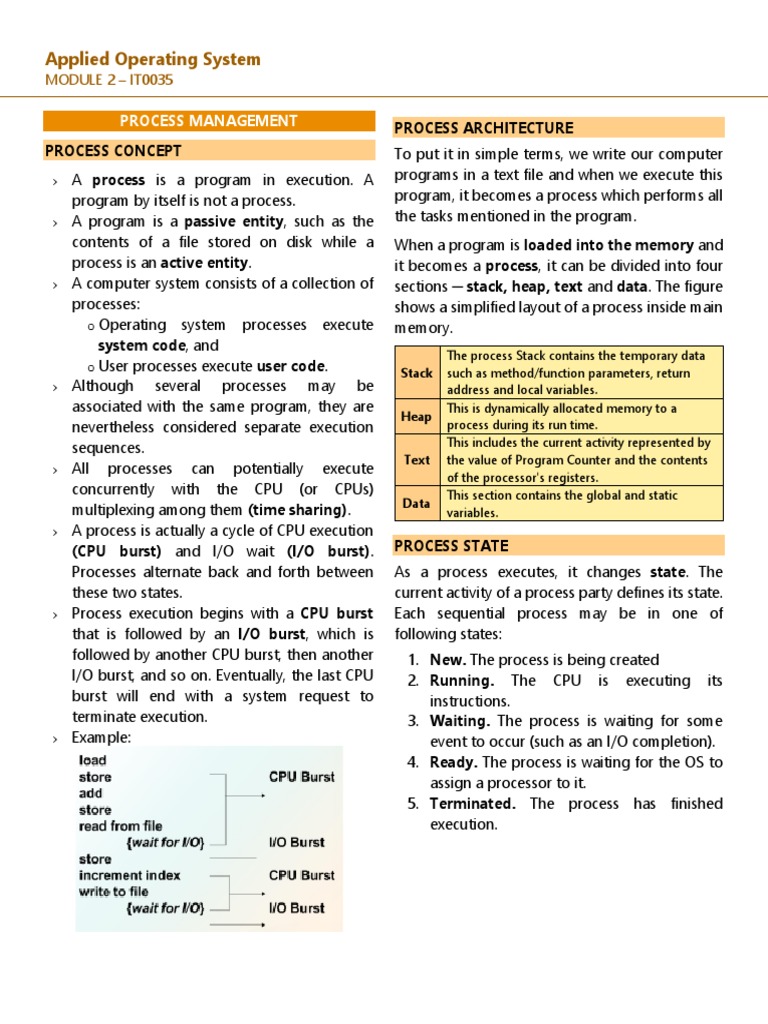 (Aos) M2 | PDF | Process (Computing) | Scheduling (Computing)