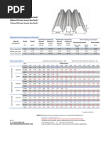 Structural Decking Specs | PDF | Beam (Structure) | Continuum Mechanics