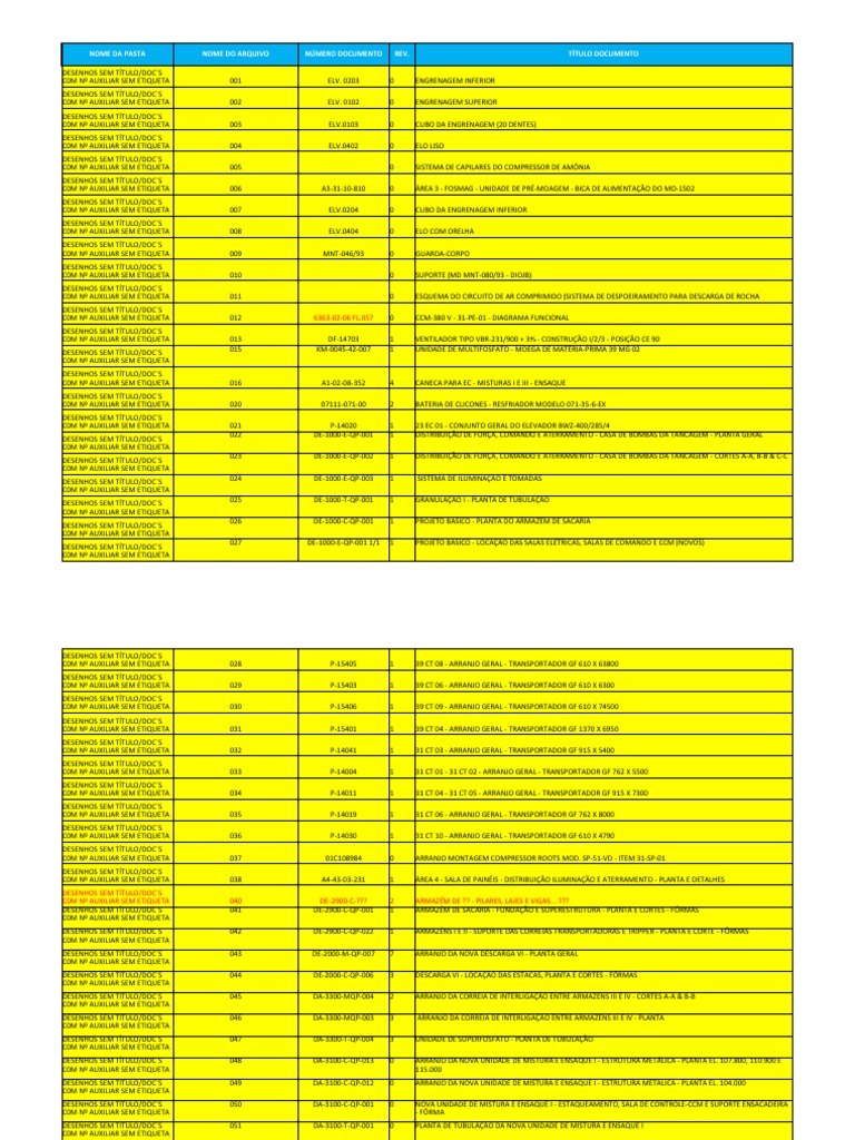 Mapotecas Desenhos Cub3 | PDF | Tecnologias de gás | Indústria química