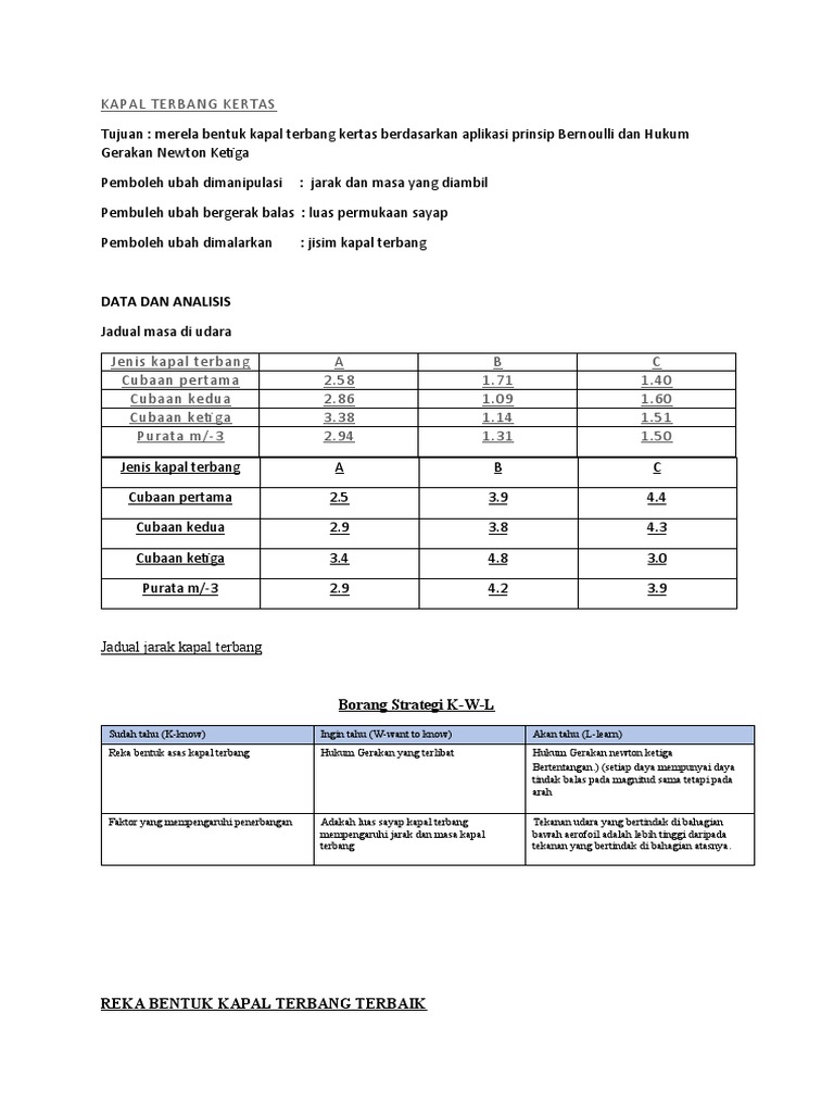 Reka Bentuk Kapal Terbang Kertas Optimal | PDF