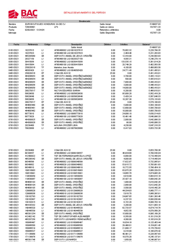 Détails des Transactions LBTR | PDF