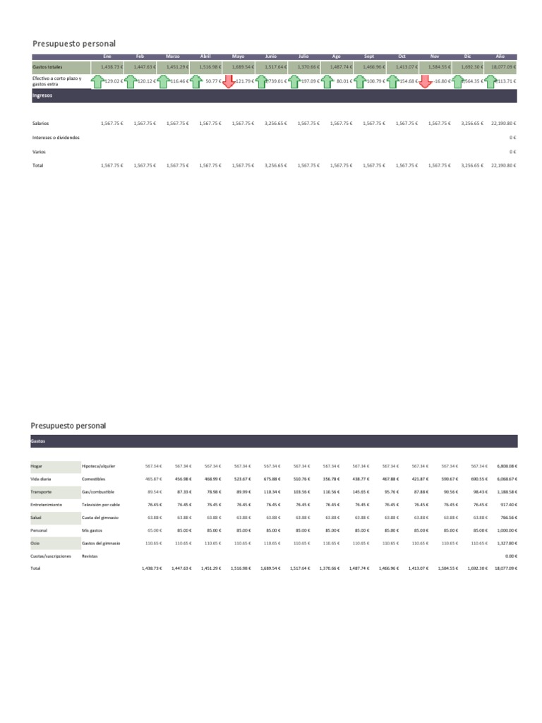 Exercici de Pressupost | PDF