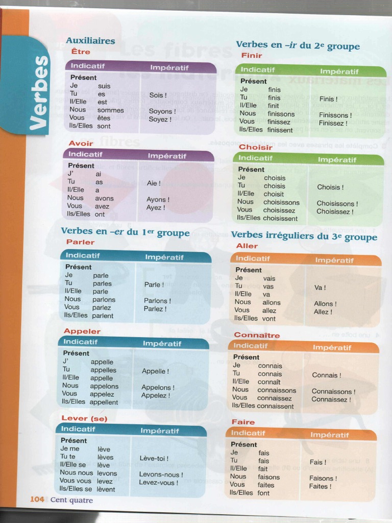 Verbes Irréguliers | PDF
