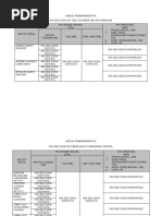 Contoh Tentatif Program Family Day | PDF