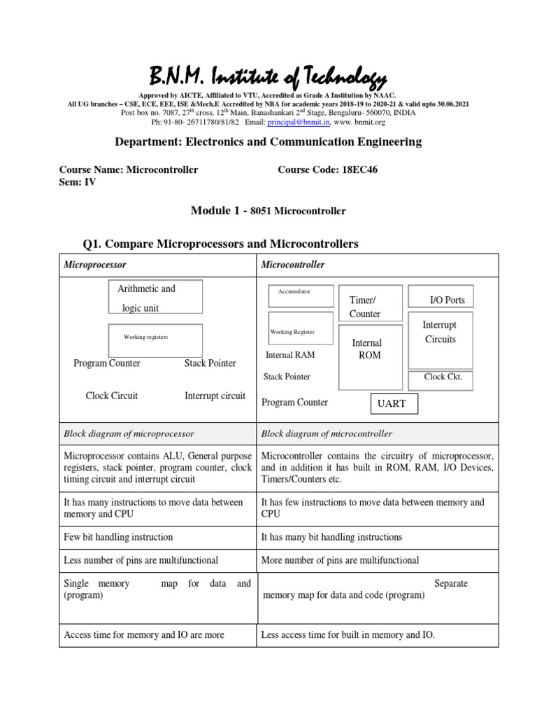MC 18ec46 Mod1 | PDF | Microcontroller | Embedded System