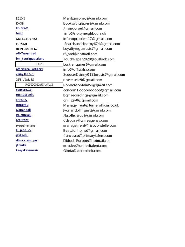 For Drill Rapper | PDF | Games & Activities