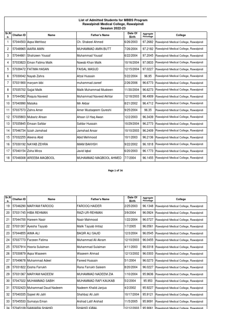RMCR 1 | PDF | Banu Hashim