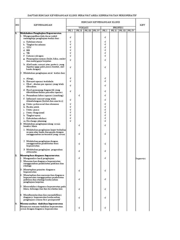 Form RKK Nining | PDF