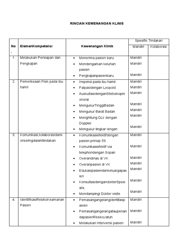 RKK BIDAN Dan PERAWAT | PDF