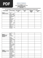 Sample SPPD Template | PDF | Learning | Mentorship