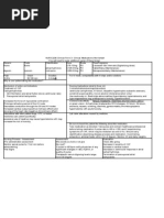 Amiodarone Infusion Guidelines and Protocols | PDF | Intravenous ...