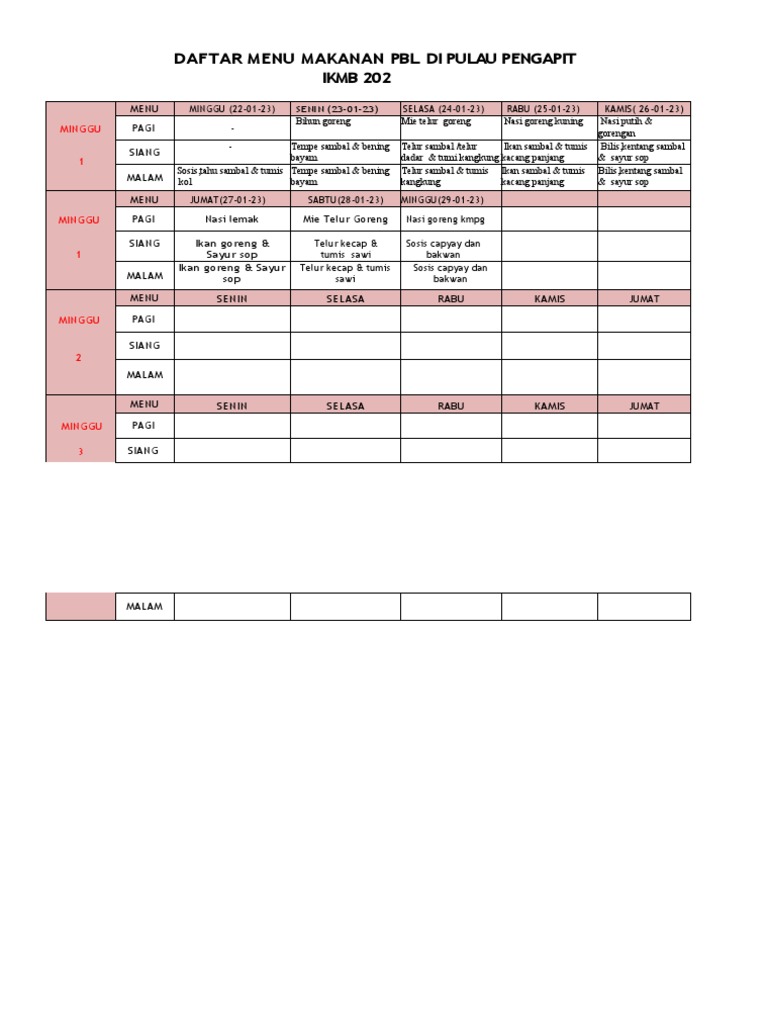Menu Makanan PBL Pulau Pengapit | PDF
