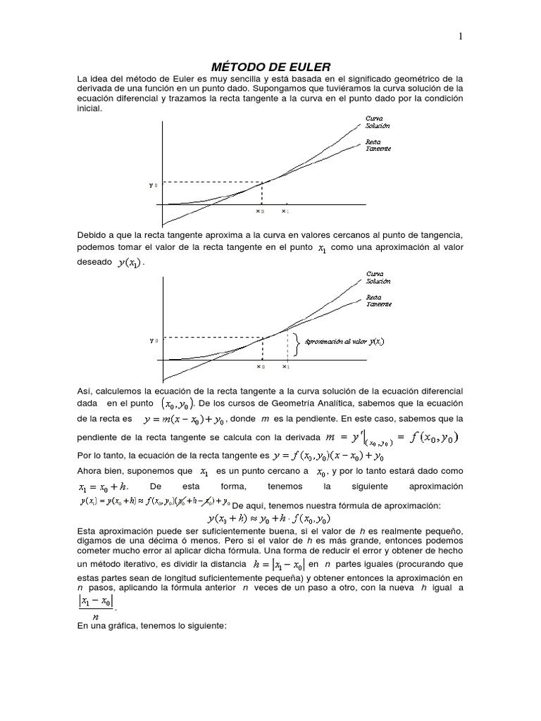 Introducción al Método de Euler | PDF | Tangente | Ecuaciones