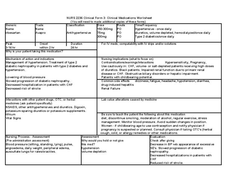 irbesartan (Avapro) | Heart Failure | Hypertension