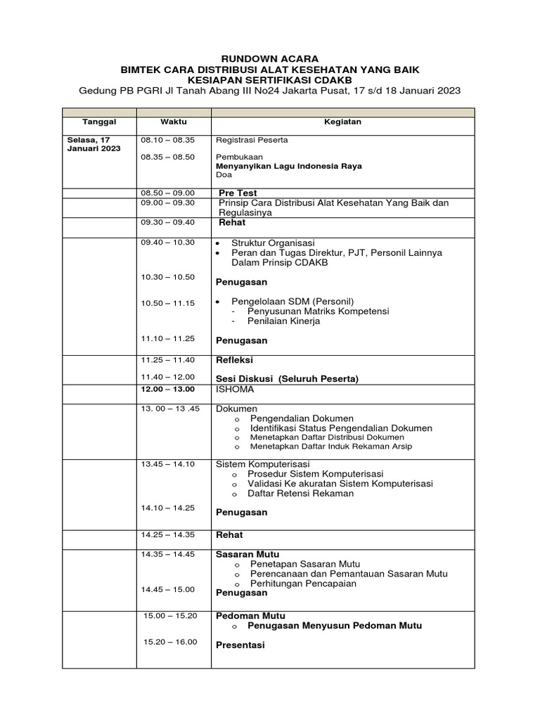 Outline - MaPel 1 - CDAKB | PDF