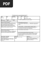 Drug Card Acetaminophen | PDF