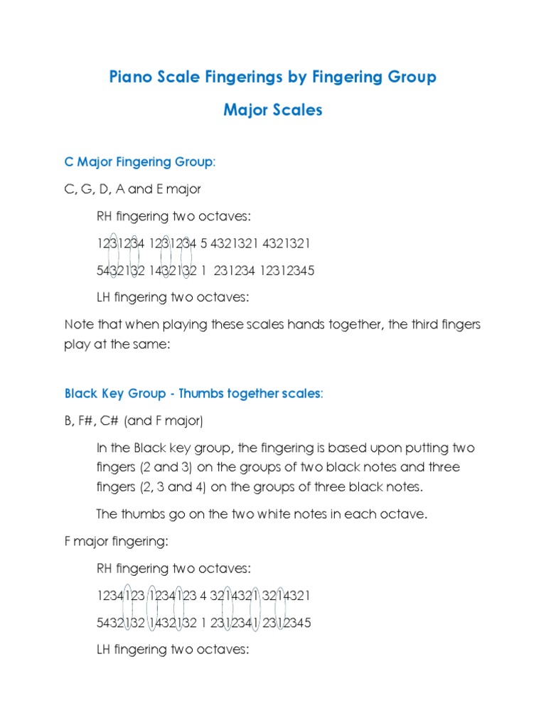Major Scale Fingerings by Fingering Group | PDF