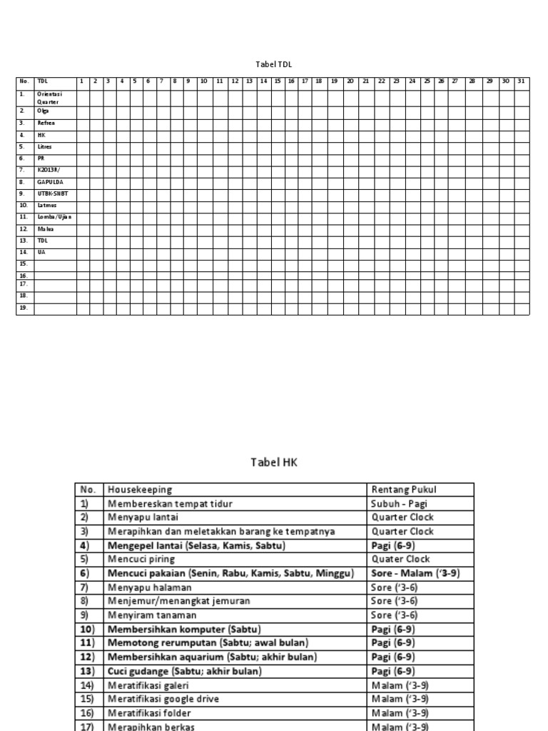 Tabel TDL | PDF