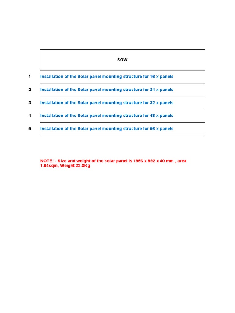 RFQ Solar Panel | Download Free PDF | Screw | Solar Panel