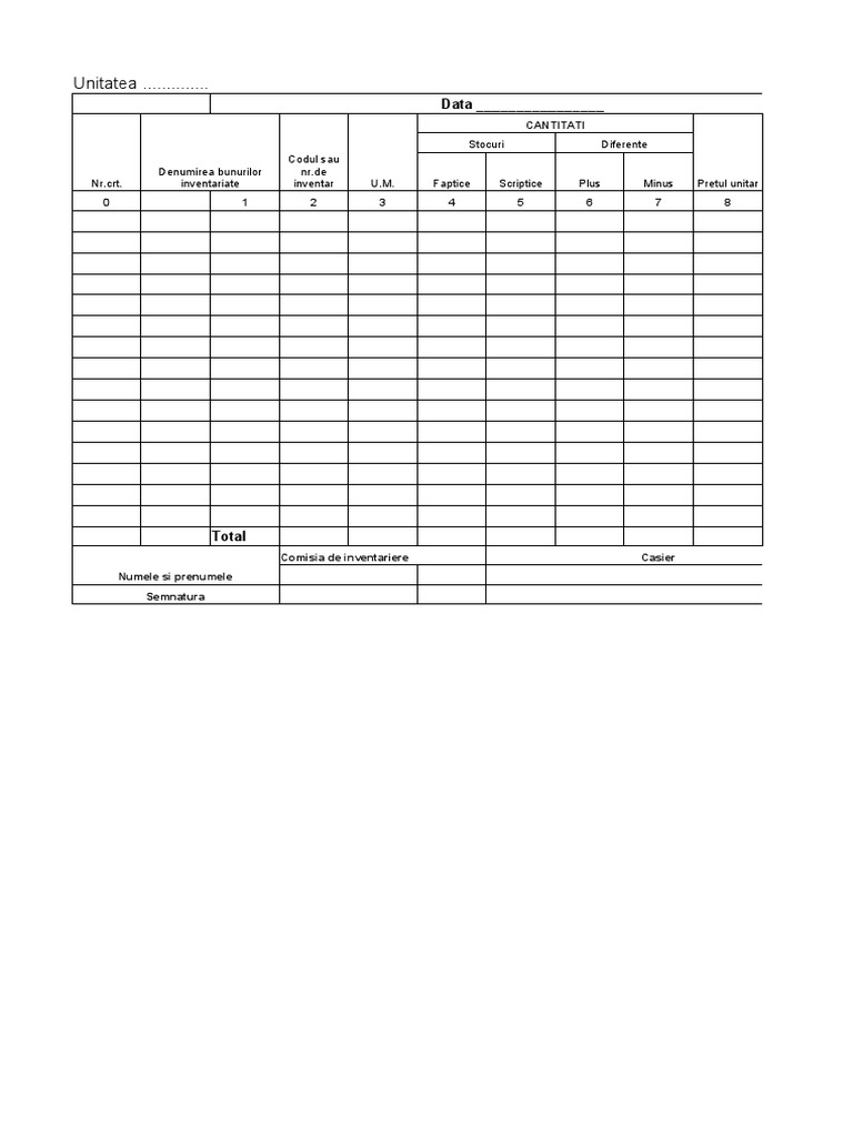Liste de Inventar Market Manager 1 | PDF