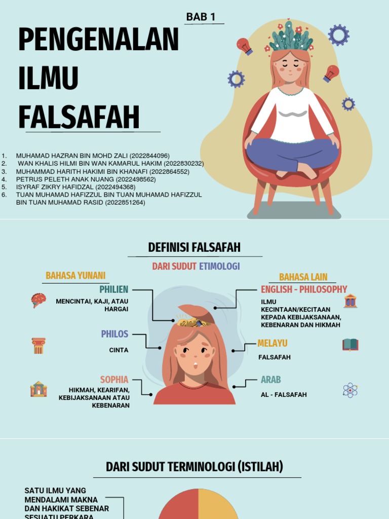 Group 1 - Bab 1 - Slide Presentation | PDF