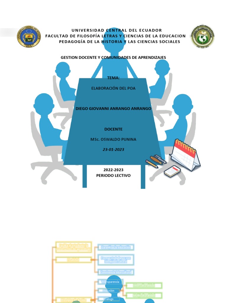 Elaboración POA Educación Calidad Equidad Inclusión | PDF | Inclusión (Educación ...