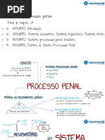 Tabela de Prazos de Recursos No CPP | PDF | Procedimento criminal | Esfera pública