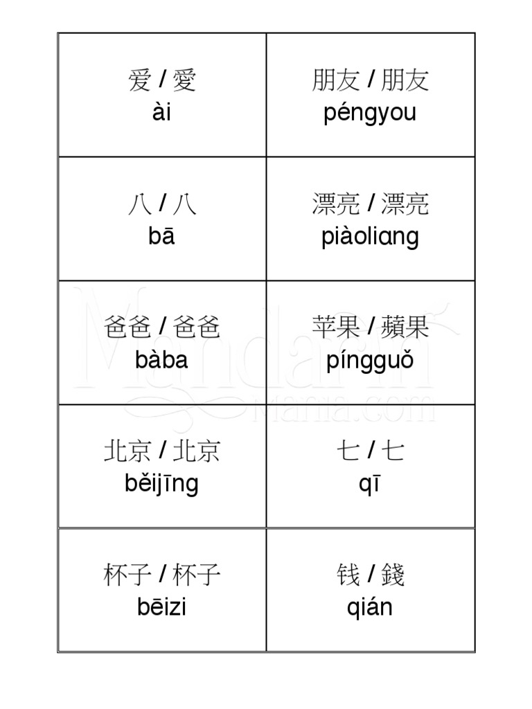 HSK 1 Flashcards Hanzi Pinyin Side 1 | PDF