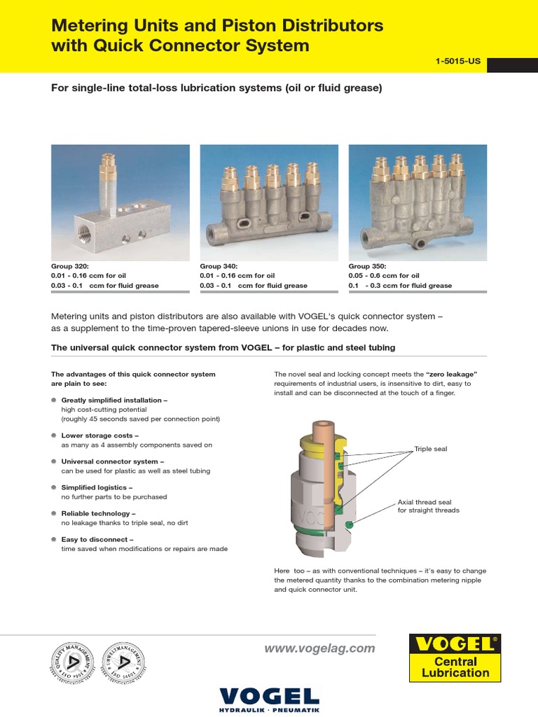 1 5015 US Metering Units and Piston Distributors Vogel Schmiertechnik ...