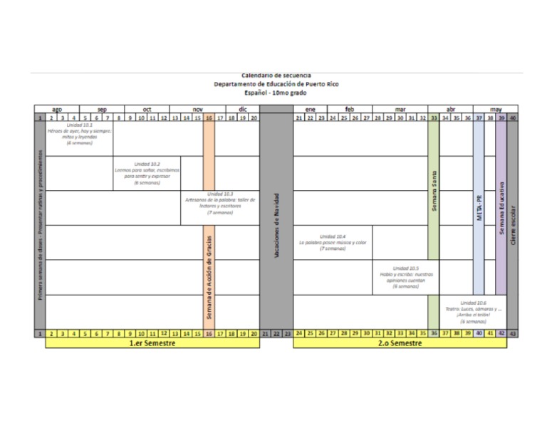 Calendario de Secuencia 10mo | PDF