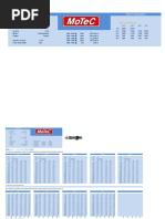 Bosch Motorsport - HP Injection Valve HDEV 5.2 | PDF | Fuel Injection ...