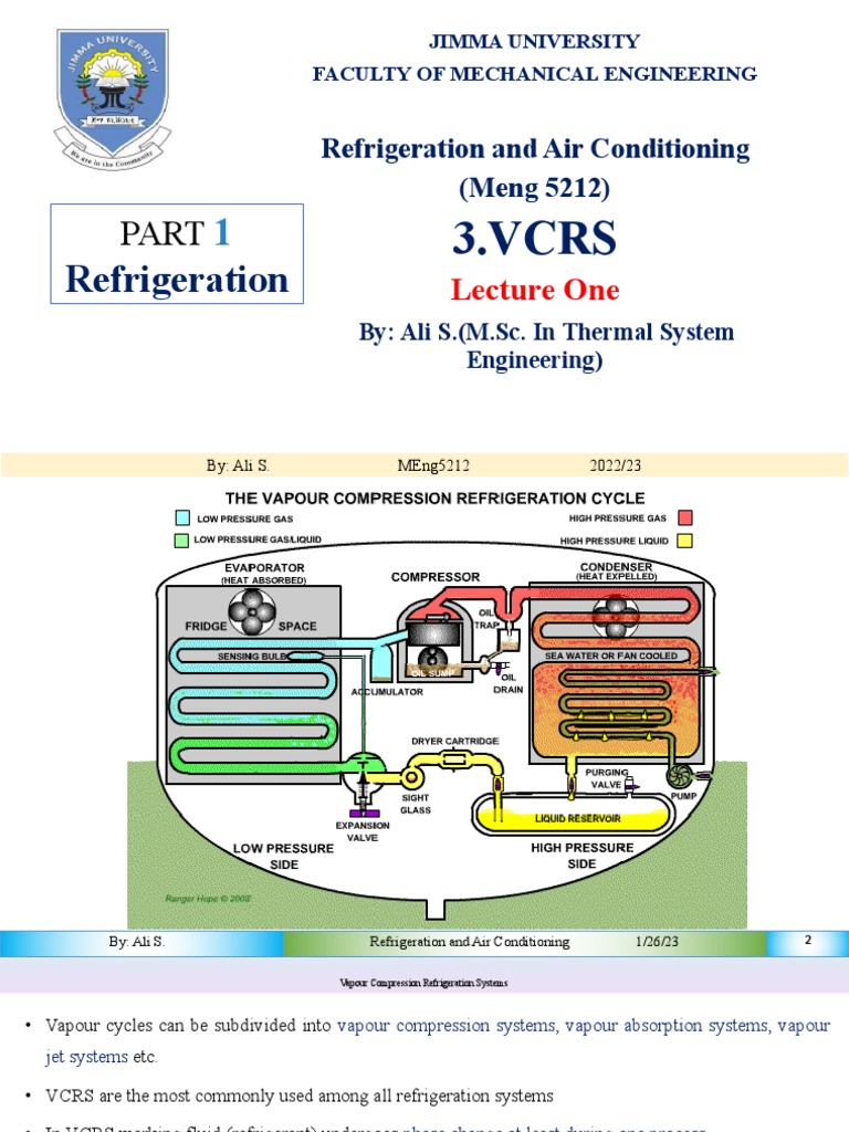 Chapter 3 Vapour Compression Refrigeration Systems L1 | PDF | Refrigeration | Heat Exchanger