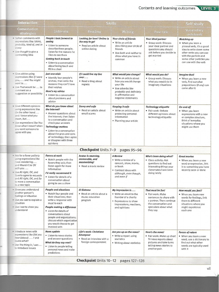 Touchstone 3 L1 Up To p43 | PDF Touchstone 3 L1 Up To p43 | PDF