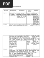 BKD Gpoa | PDF | Behavior Modification | Cognition