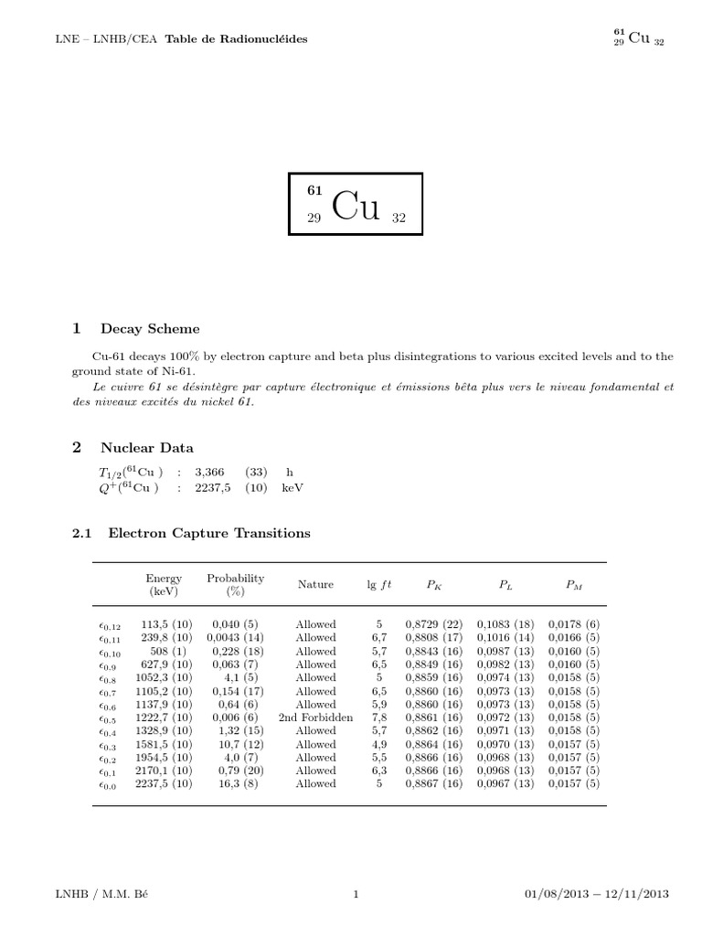Cu-61 Tables | PDF | Atomic Physics | Nuclear Chemistry