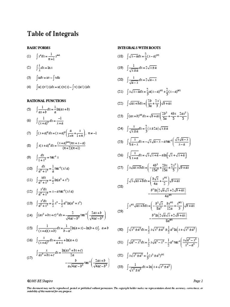 Integral Table | PDF | Trigonometric Functions | Geometric Measurement