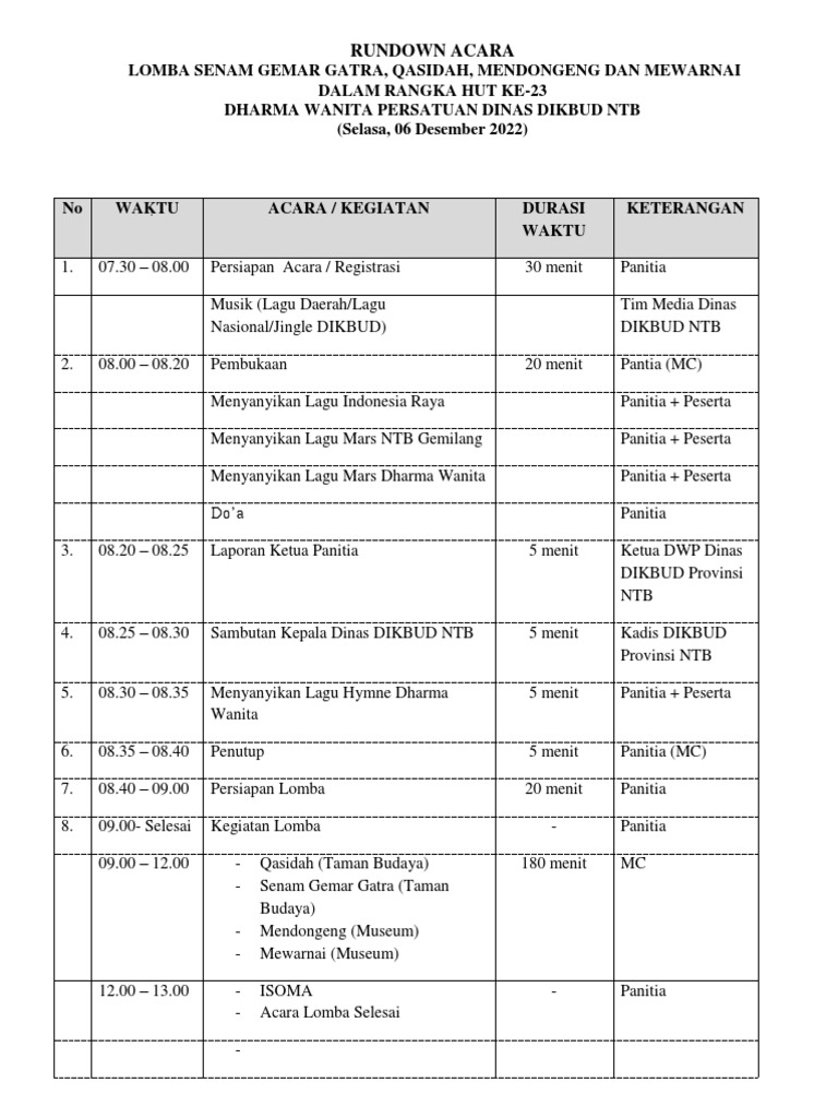 Rundown Acara Lomba-2022 | PDF