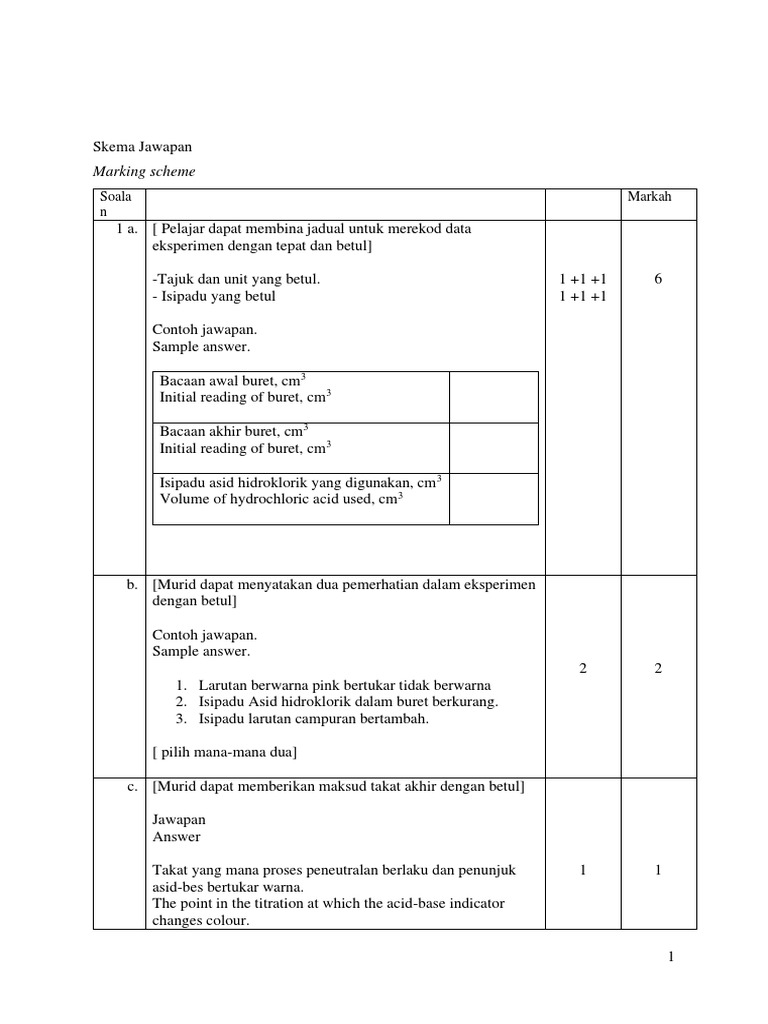 Set B K3 Skema | PDF