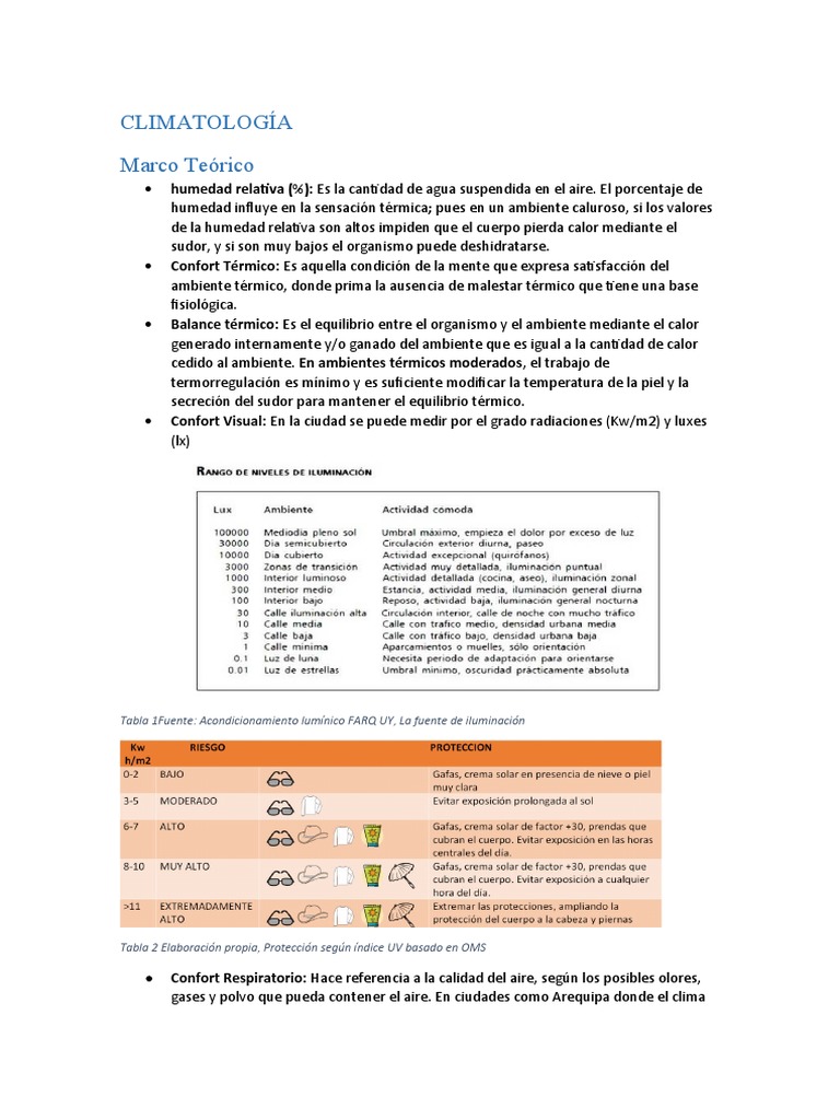 Marco Teorico Clima | PDF | Humedad | Fenomeno fisico